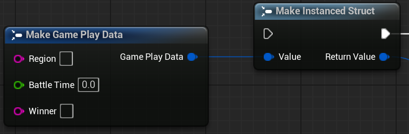 Customize Header Data | Ghost Replay Plugin